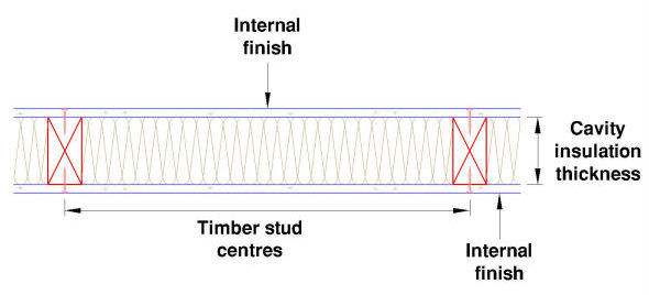 Wall - Internal Wall - Timber Frame - Input Required